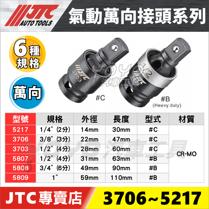 現貨【YOYO汽車工具】JTC 3703 氣動萬向接頭 1/2" 4分 四分 3/8" 三分 萬向 萬象 套筒 接頭 | 蝦皮購物