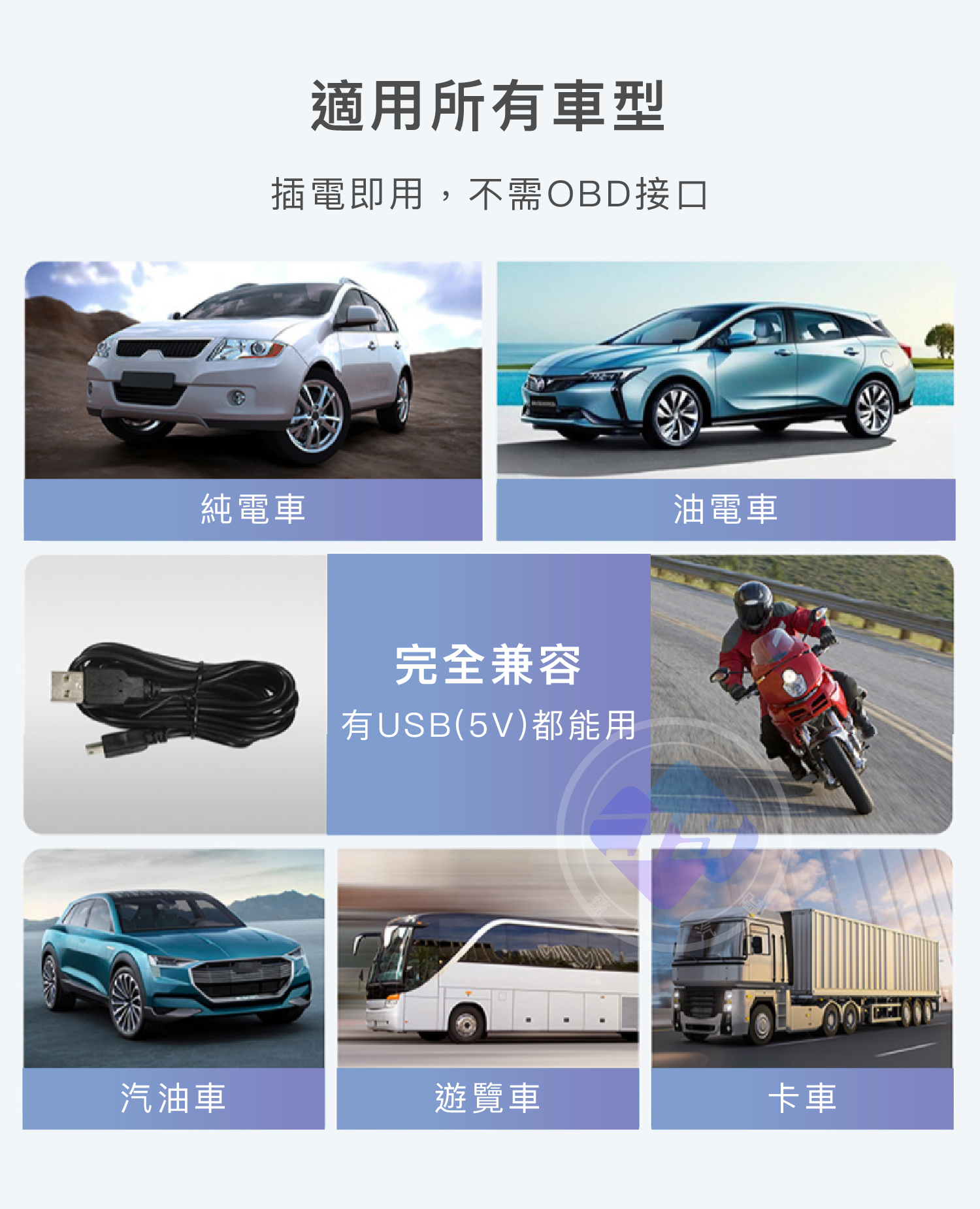 【JS】台灣現貨 直視型 HUD 抬頭顯示器 GPS 5V 抬頭 聯詠 方案 YC CC RAV4 改裝 周邊配件 | 蝦皮購物
