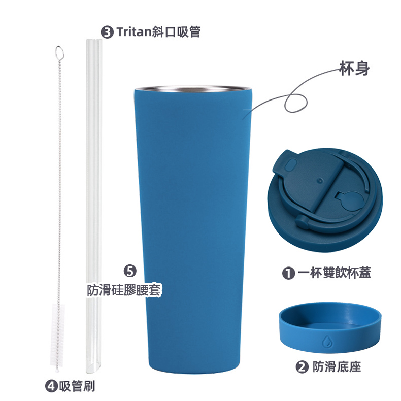 【FDA/SGS檢測合格】陶瓷冰霸杯 環保杯 陶瓷保溫杯 大容量水壺 830ml 吸管套5件組 可掛機車 保冰杯 吸管杯 | 蝦皮購物