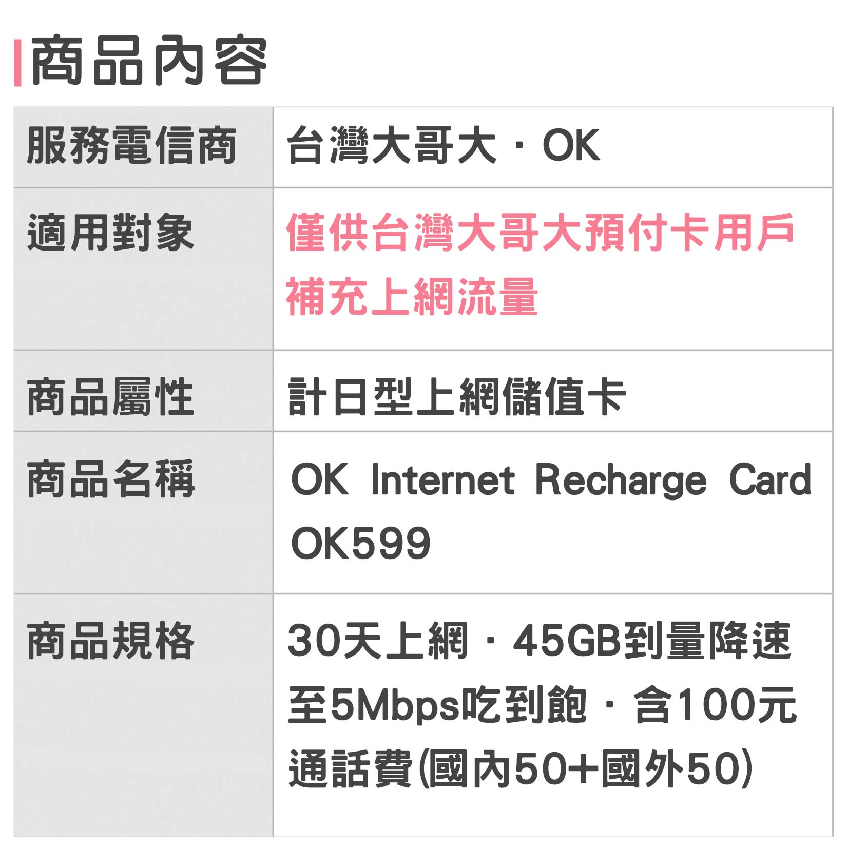 【台灣大哥大上網30天】儲值卡．台哥大上網一個月60GB．OK 30days internet．ok599 | 蝦皮購物