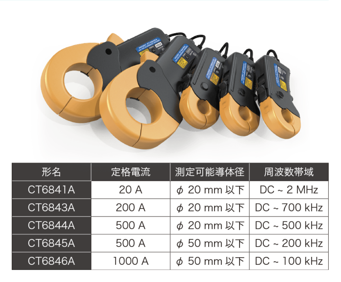 日本直送免運免稅 Hioki交直流電流探頭 CT6843A 日本原裝直送 | 蝦皮購物