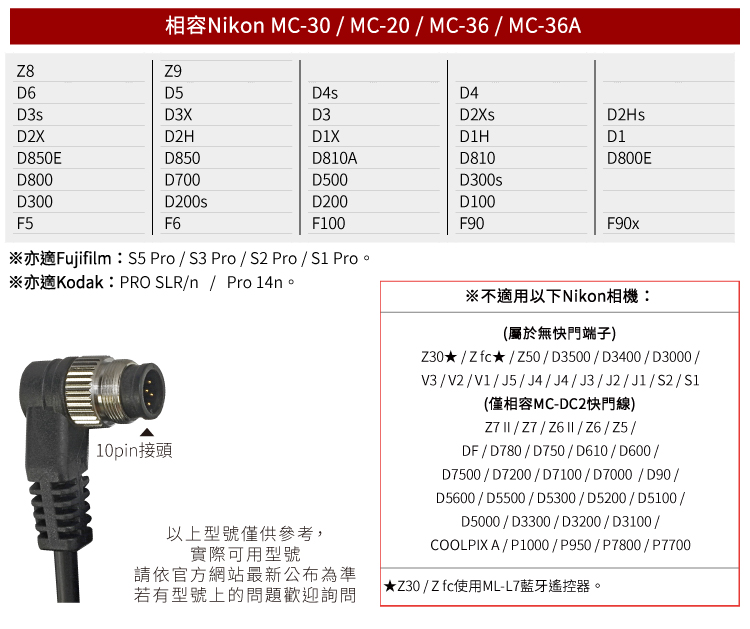 又敗家｜JJC手柄HR尼康Nikon副廠快門線相容MC-20快門線MC-30快門線適Z9快門線D6快門線D850快門線 | 蝦皮購物