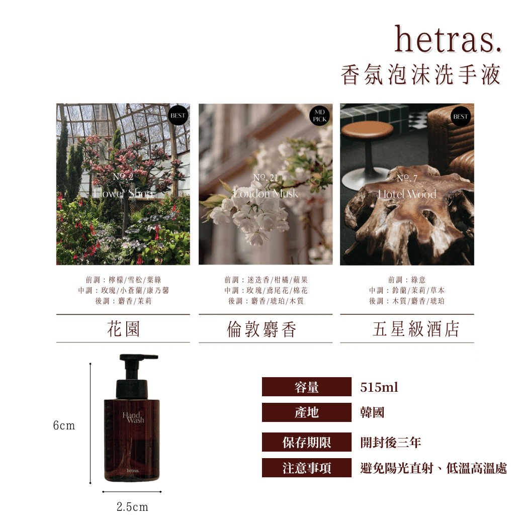 24H台灣現貨【韓國製－Hetras．香氛泡沫洗手液】山羊洗手乳 洗手慕斯 抗菌慕斯 抗菌洗手液 生日禮物 情人節禮物 | 蝦皮購物