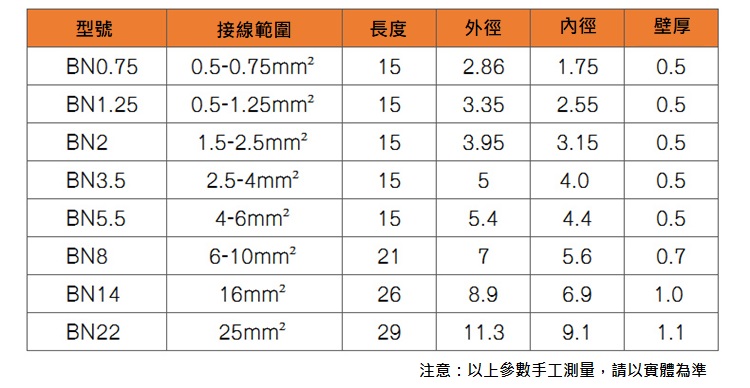 電纜對接 中間對接裸端子 銅連接管 銅接頭 純銅 對接端子 BN1.25 BN2 BN3.5 BN5.5 BN8 | 蝦皮購物