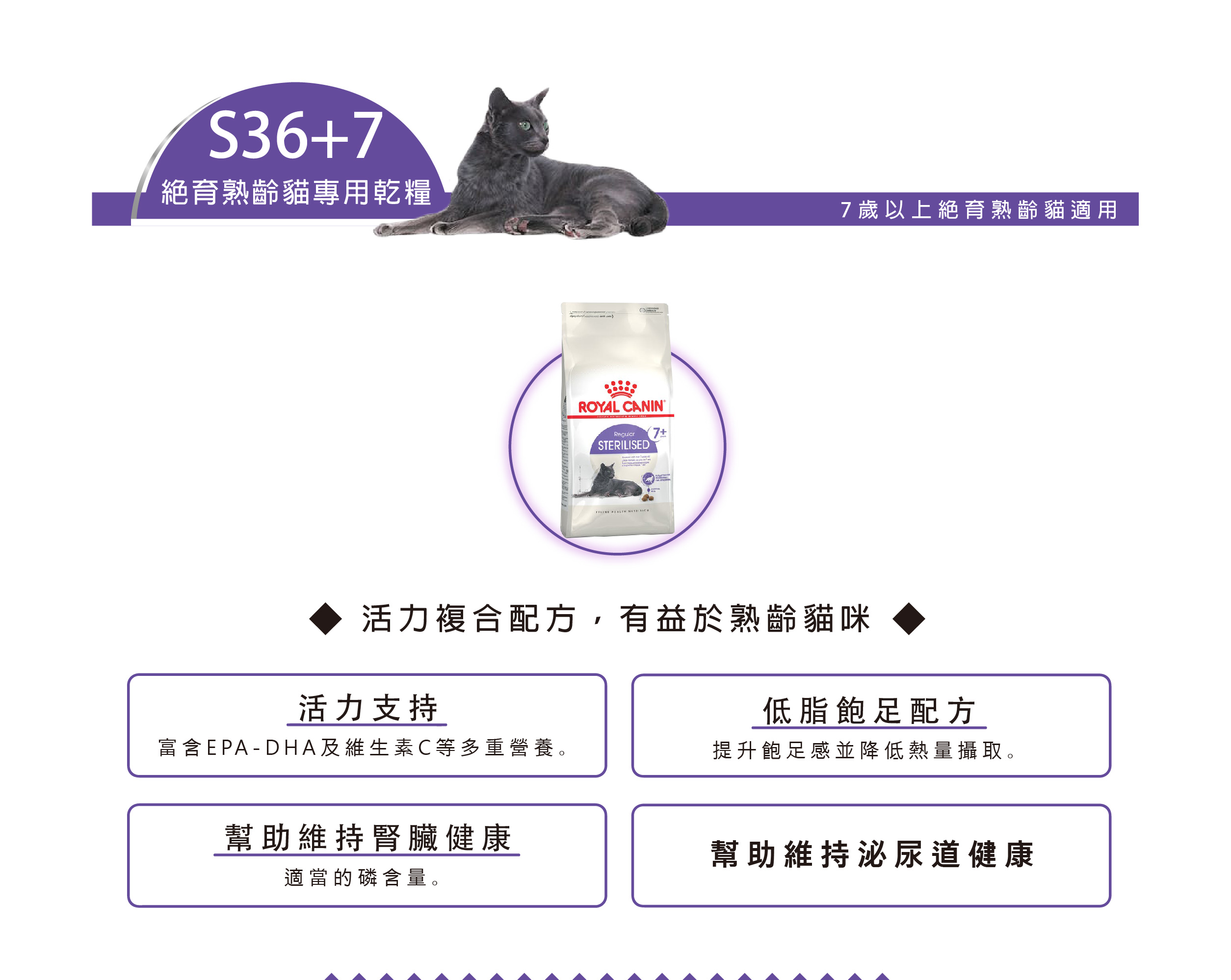 【ROYAL CANIN 法國皇家】絕育熟齡貓專用乾糧(S36+7_1.5k)｜皇家粉絲團 絕育貓 結紮貓 熟齡貓飼料 | 蝦皮購物