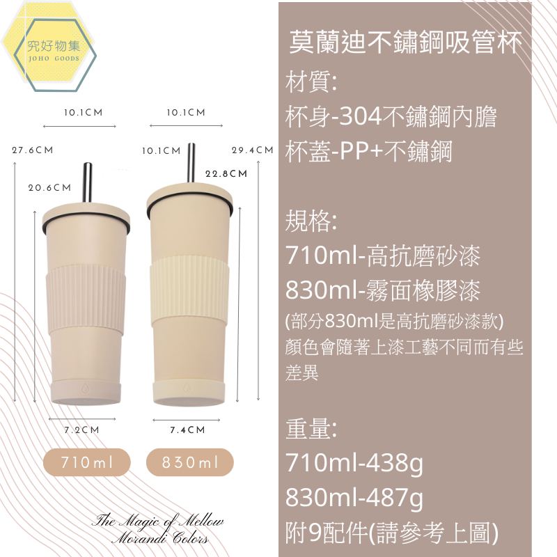 【十好禮大全配】莫蘭迪吸管保溫杯 環保杯 保冰杯 304不鏽鋼 710ml 830ml 保溫保冰 吸管杯 冰霸杯 | 蝦皮購物