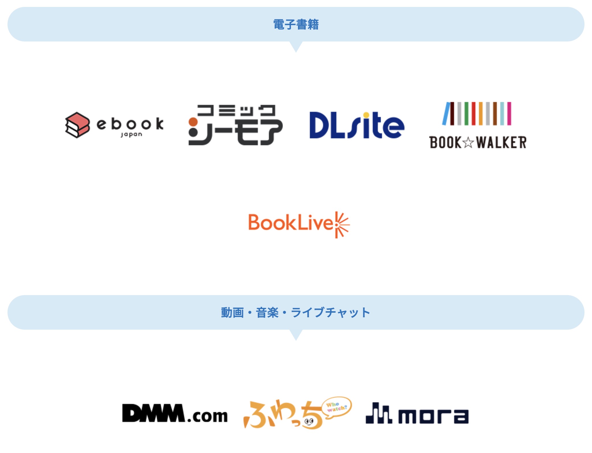 全新現貨 》 日本BitCash 1500円 2000円 全新未拆 實體卡片 禮物卡 自用送禮 現貨 五星級電玩 | 蝦皮購物