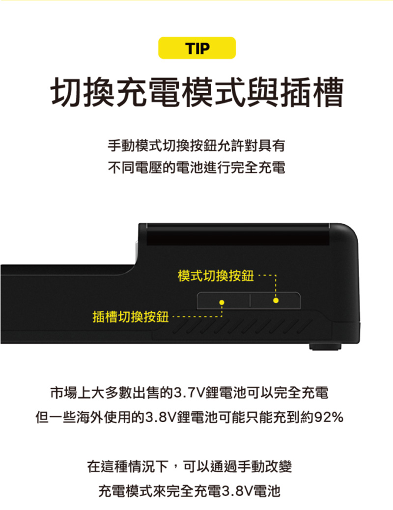 《LYCAN》L2 Ultra 快速充電器｜【IDiver海怪水下】不含電池 LED顯示電量 高速快充 防過熱 | 蝦皮購物