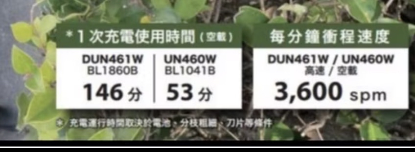 含税 UN460WDZ 單機 12V 牧田充電式樹籬剪 高枝籬笆剪 UN460 高枝樹籬剪 修籬機 樹籬機 | 蝦皮購物