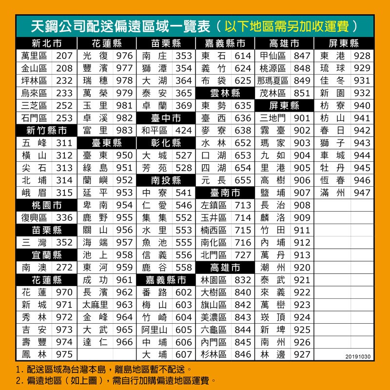天鋼 A4落地型文件櫃 資料櫃 抽屜櫃 文件櫃 文件箱 檔案櫃 整理收納櫃 A4文件 A4L A4M 台製 美甲櫃 | 蝦皮購物