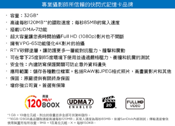 SanDisk Extreme CF 120M 32GB 64GB 128GB CompactFlash 專業攝影記憶卡 | 蝦皮購物