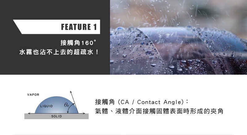 id221 CA160 超疏水膜 防霧膜 安全帽鏡片 A5裁切 鏡片防水膜 安全帽鏡片膜 | 蝦皮購物