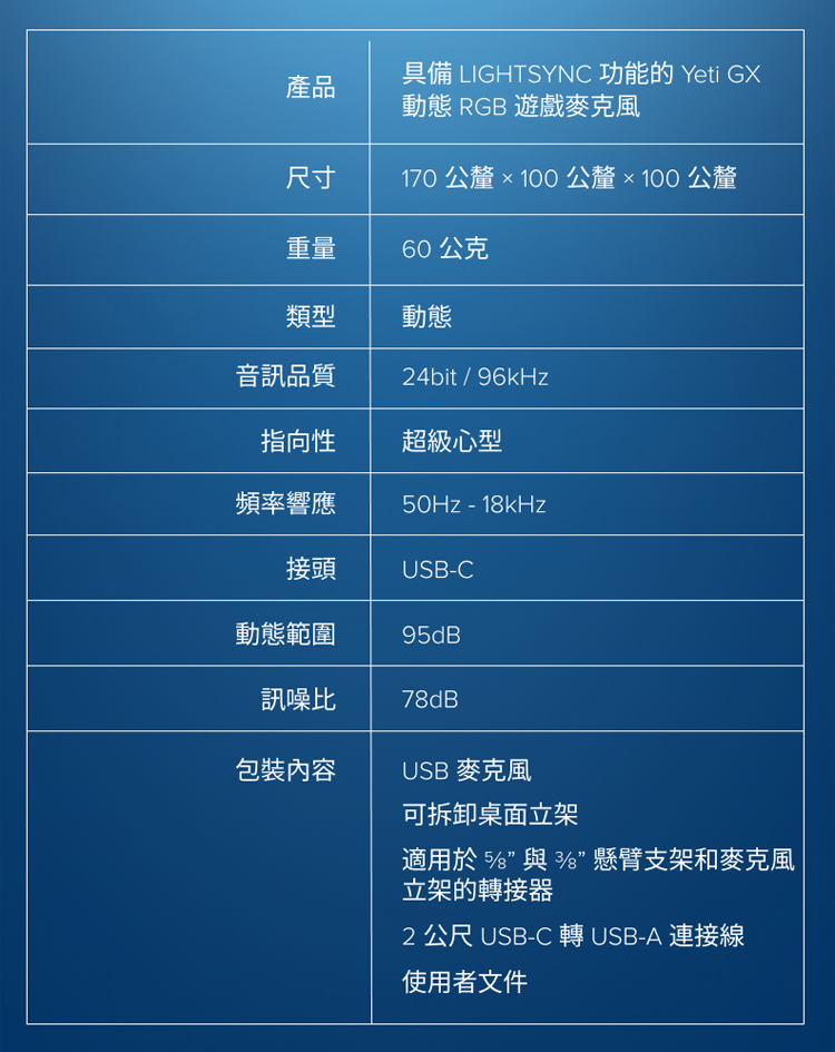 Logitech G YETI GX USB 麥克風 | 蝦皮購物