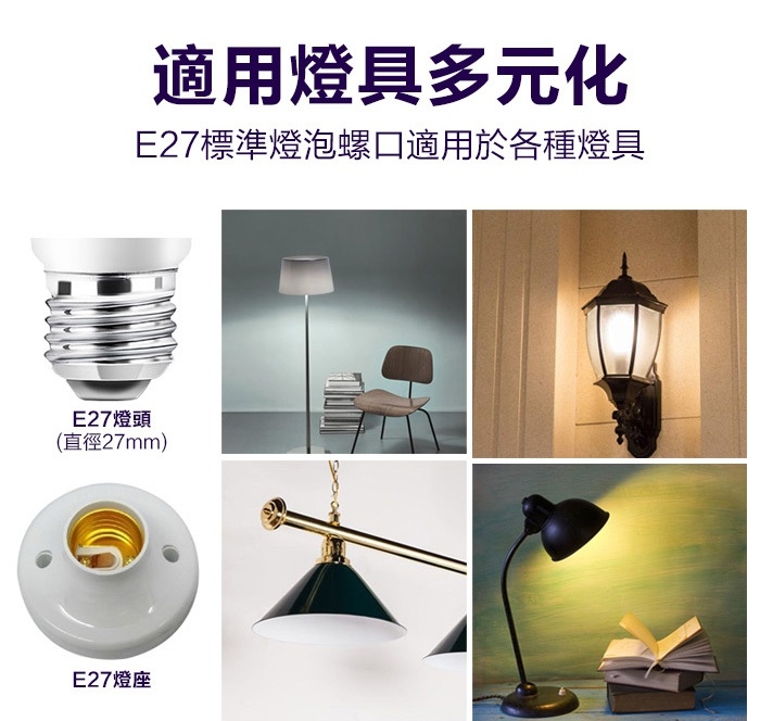 超高亮度LED燈泡10W, 13W, 16W E27 CNS認證 白光 黃光 超廣角安全檢驗合格燈泡 Glolux | 蝦皮購物