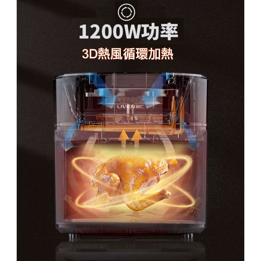 Glolux 3.5L 透明全景智慧晶鑽氣炸鍋 AF-3501/TC-351AF(兩色可選)【贈不鏽鋼食品夾 】 | 蝦皮購物