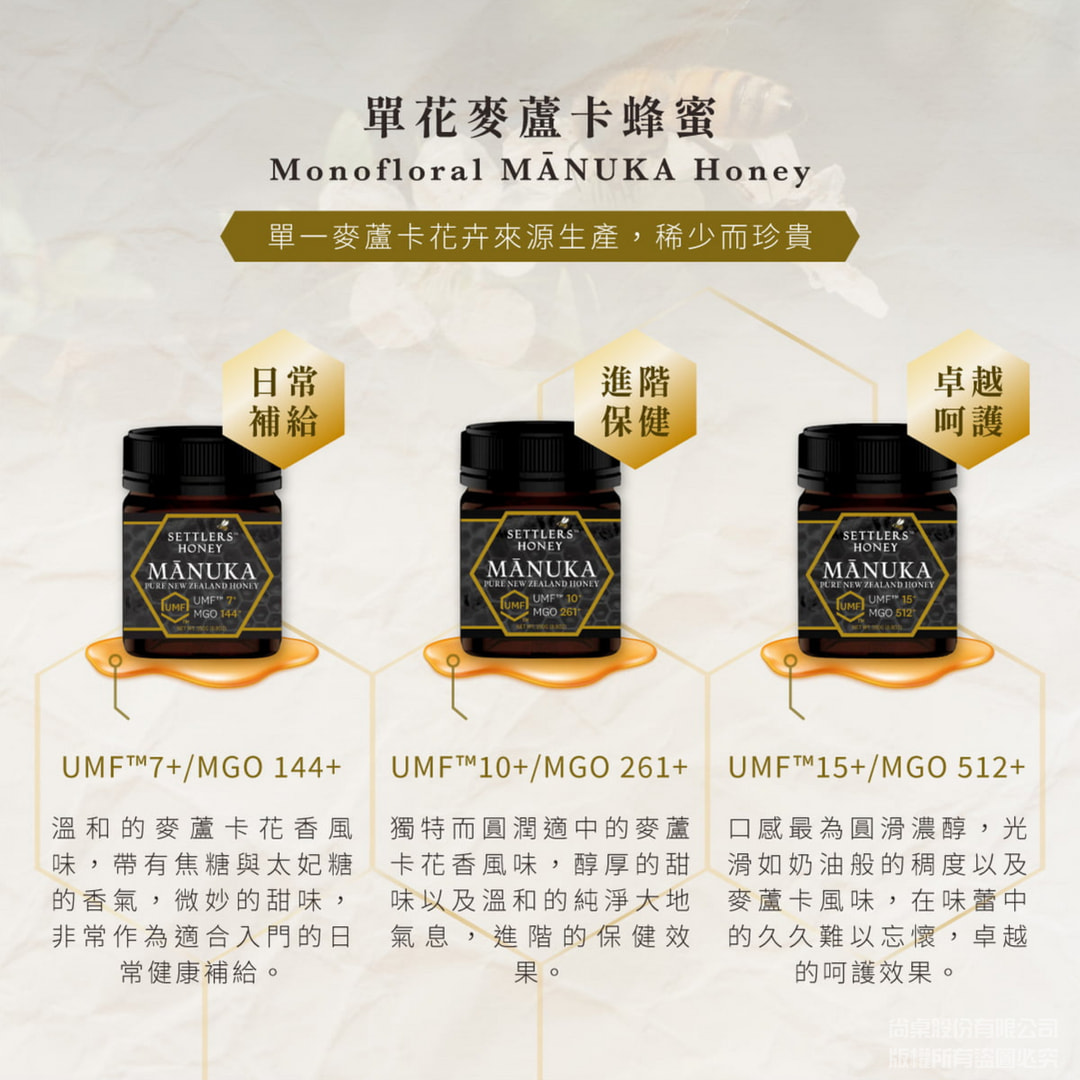 麥蘆卡蜂蜜 UMF7+ UMF15+ MGO 麥盧卡蜂蜜 紐西蘭 蜂蜜 | 蝦皮購物