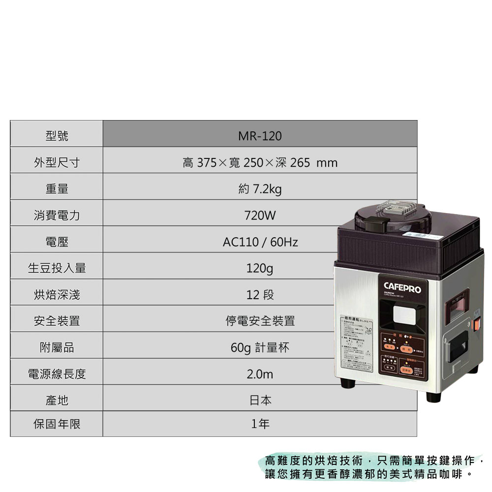 DAINCHI大日 生豆烘焙咖啡機 MR-120 【全機日本製】 | 蝦皮購物