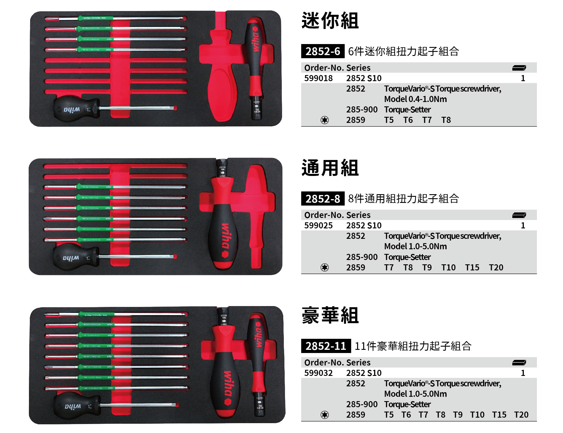 愛森諾工具 / 原廠品德國Wiha 2852 系列扭力起力組 | 蝦皮購物