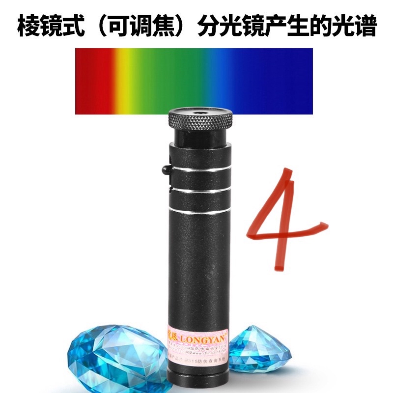 法寶可調焦棱鏡分光鏡光譜儀棱鏡FPS-3A光柵FGS-1A專業珠寶鑑定工具光譜儀手持式區分 寶石玉石光譜吸收 | 蝦皮購物