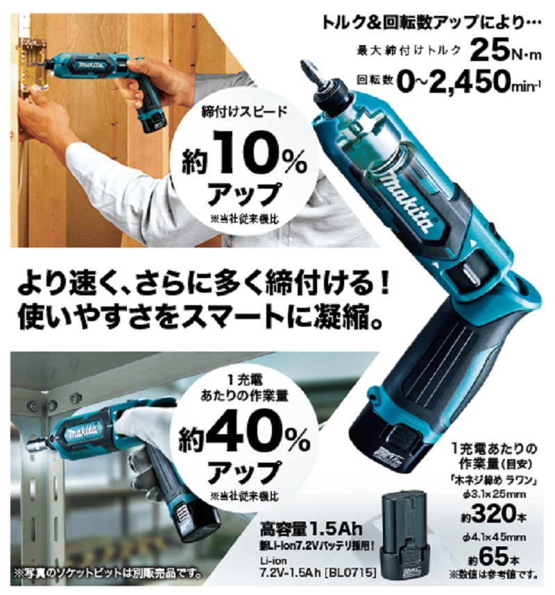 ★JP日本嚴選★現貨在台★日本國內版MAKITA TD022 7.2V電動起子機 雙電池扭力25N.M DF012可參考 | 蝦皮購物