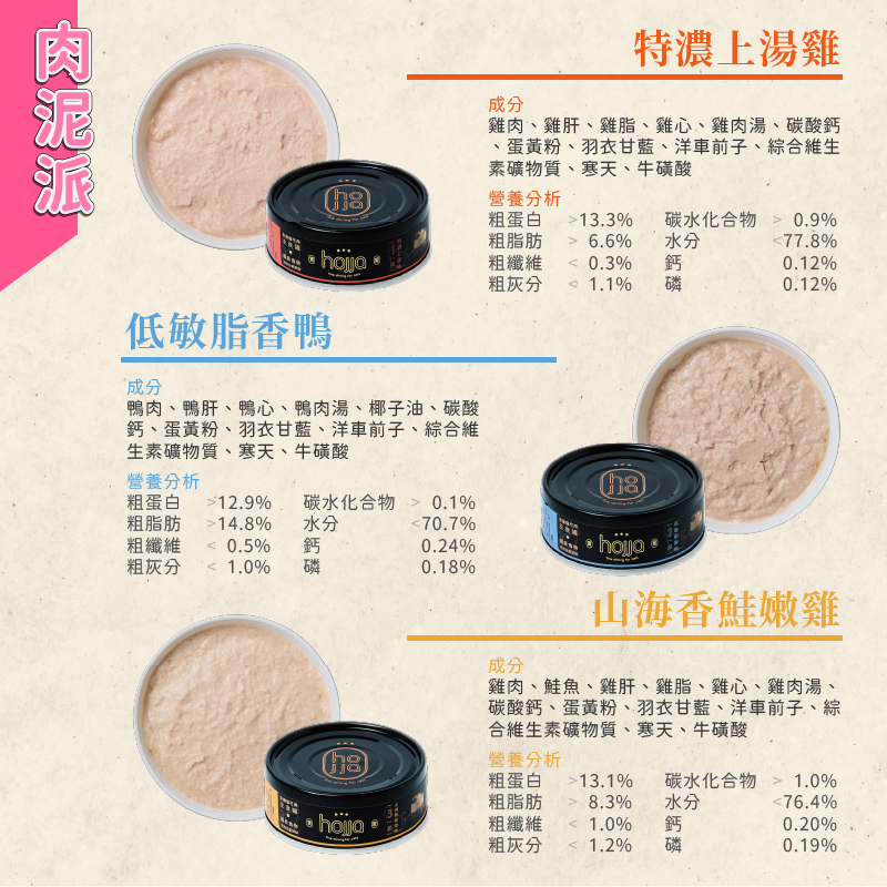 【兩件9折】賀家 HOJJA 米其林主食罐 貓罐頭 主食罐 貓主食罐 80g 165G 肉絲肉泥 羽衣甘藍添加 | 蝦皮購物