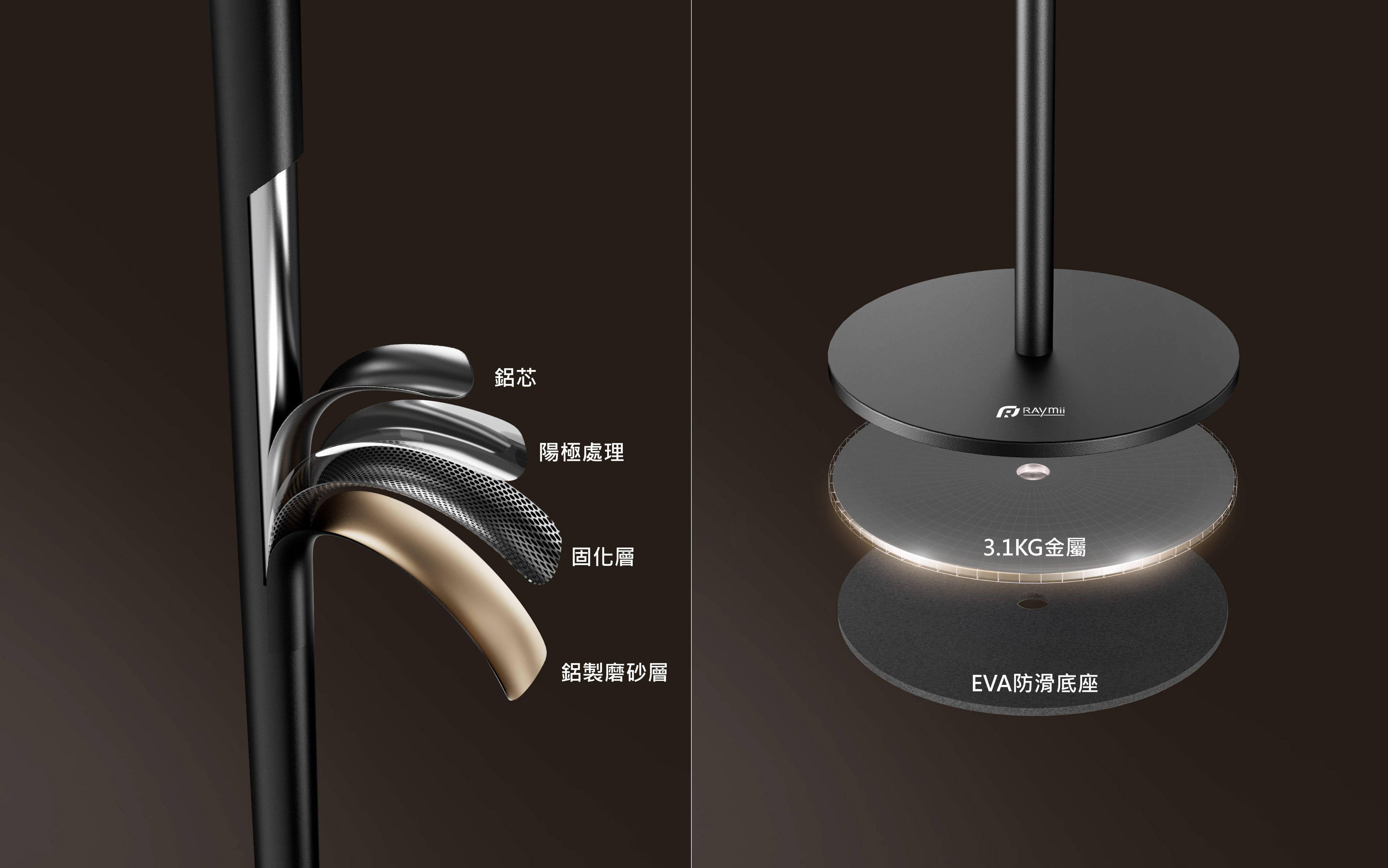 瑞米 Raymii ND-L-S6 落地式 鋁合金LED閱讀燈架 閱讀架 書架 閱讀燈 工作燈 照明燈 燈架 | 蝦皮購物