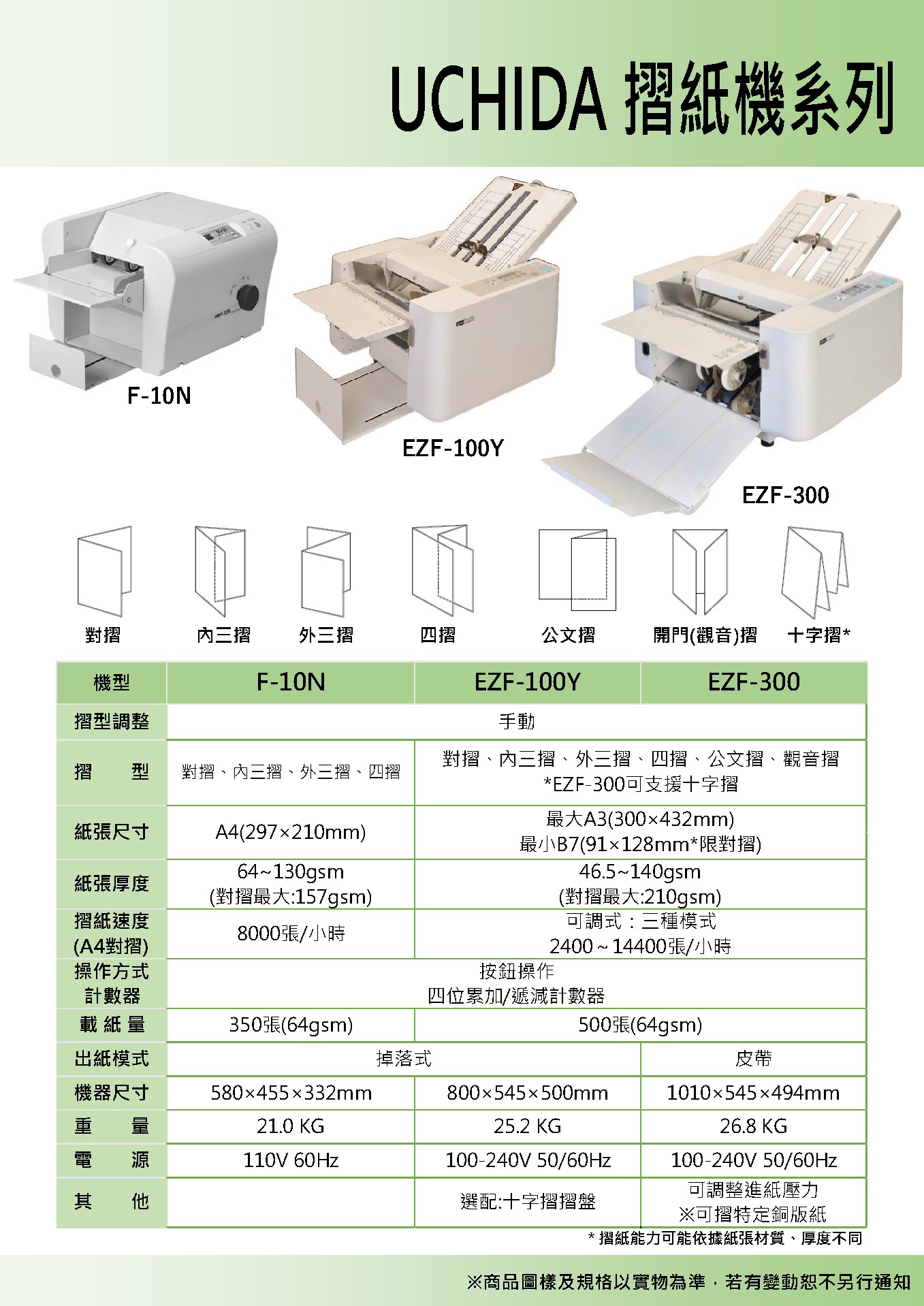 UCHIDA 內田 A3 摺紙機 折紙機 /台 EZF-100Y | 蝦皮購物