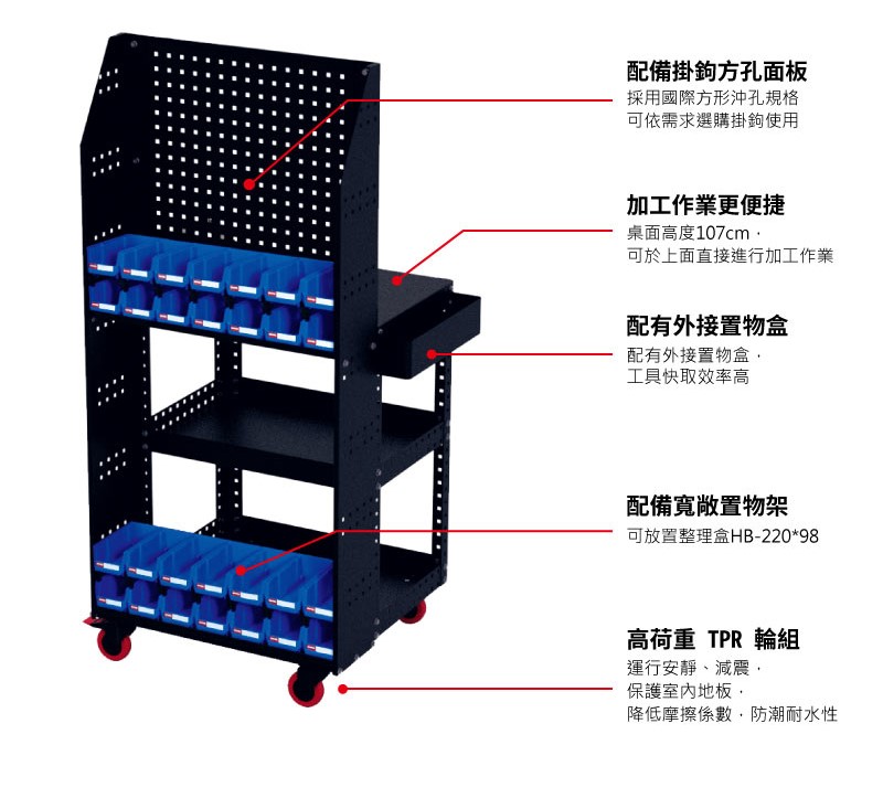 樹德 SHUTER 小型移動工作站 CT-8821 + HB-220 分類盒98個 物料車 零件車 工具車 台灣製造 | 蝦皮購物