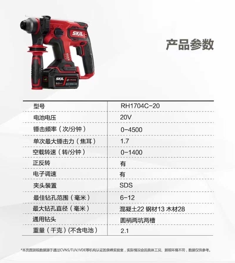 Devon大有製造Skil世旗艦機1704鋰電20v多功能衝擊電錘鑽緊湊機身大功率強勁快換四溝鑽尾水泥牆工地鑿切好幫手 | 蝦皮購物