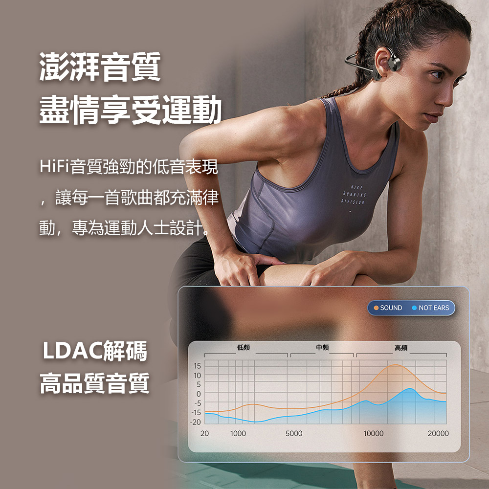 618特價 蝦幣10%回饋 米覓 mimax K69 骨傳導運動藍牙耳機 防水 防汗 骨傳導 運動耳機 藍牙耳機 | 蝦皮購物