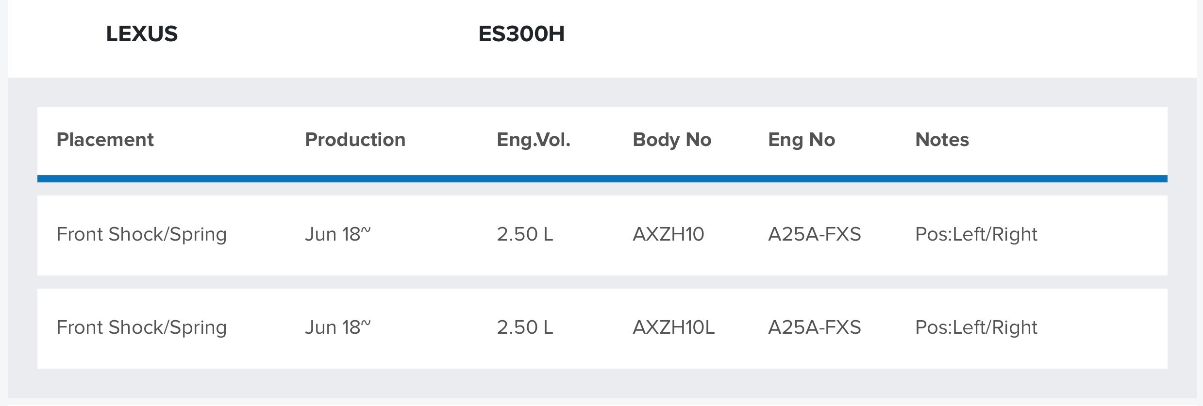LEXUS ES300H AXZH10/10L 2.5L 06/2018~前避震器上座軸𠄘 | 蝦皮購物