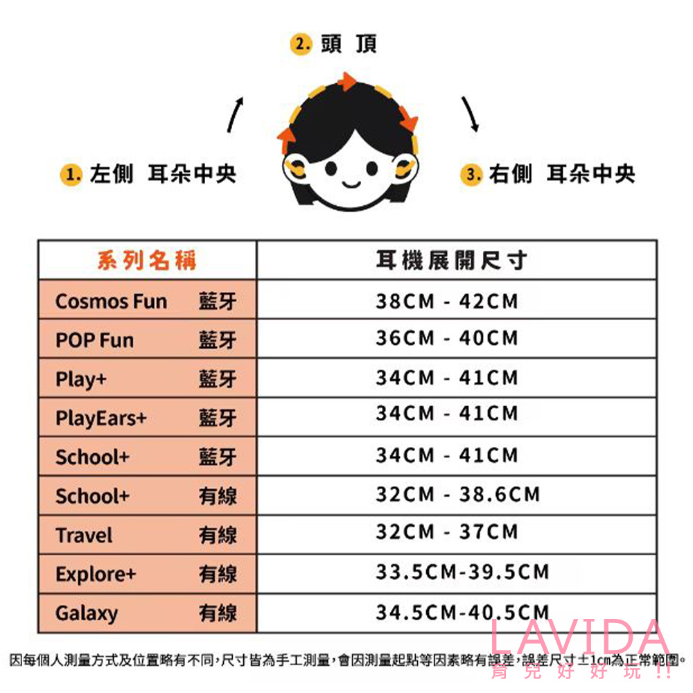 【buddyPHONES】兒童安全耳機-Cosmos Fun藍芽降噪系列 兒童耳機 遠距教學 耳罩式耳機 藍芽耳機 | 蝦皮購物
