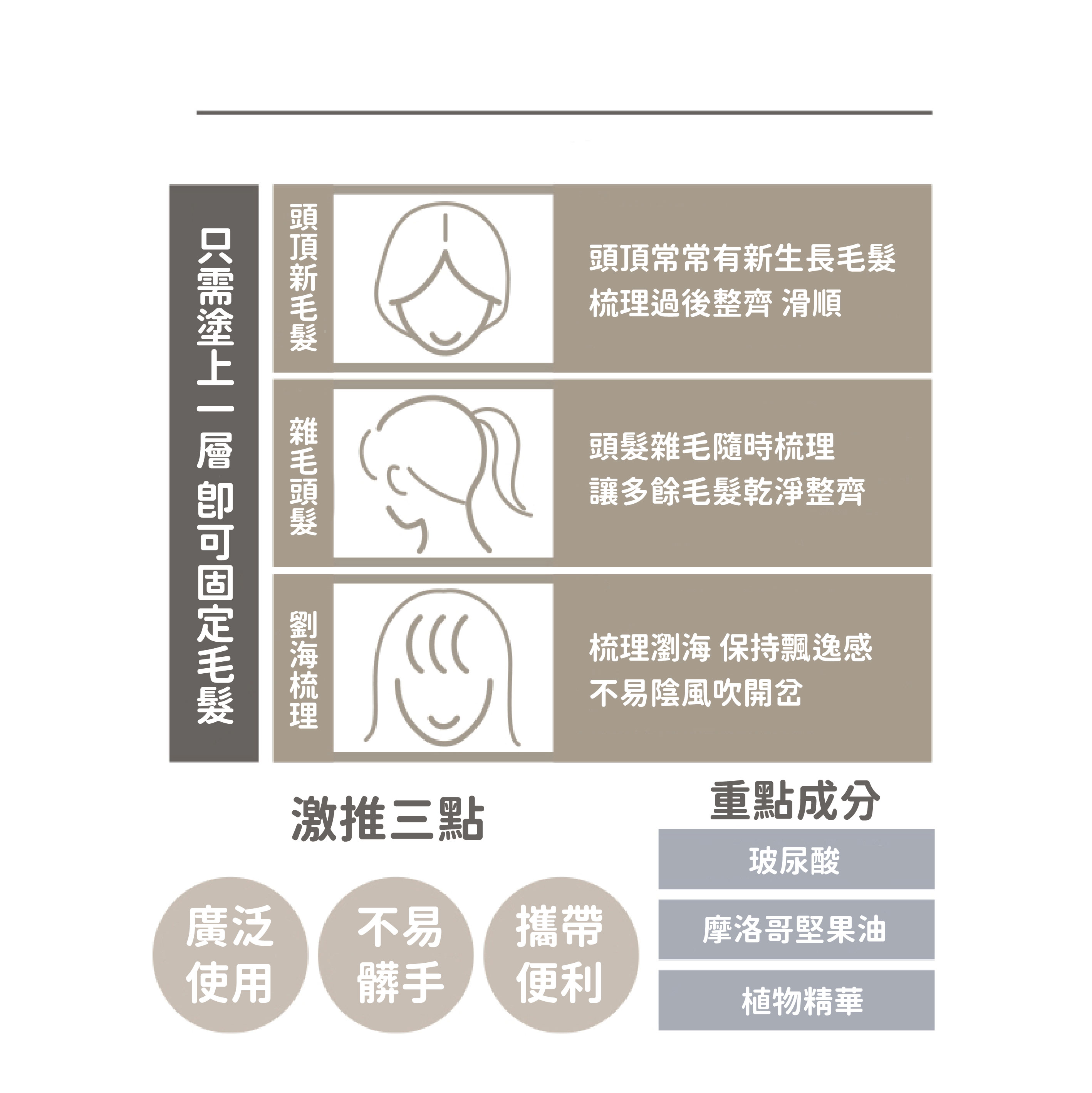 【MIFFYx日本Shobido Return】順髮定型刷 定型劑 順髮刷 定型髮膠 美髮造型用品 | 蝦皮購物