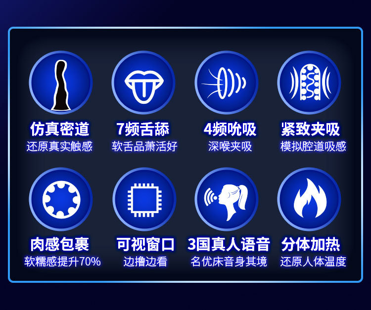 【情趣工廠】Hgod 007-II 旗艦版 ‧ AI新智能自動舌舔+吞莖吮吸+分體加熱快感電動飛機杯﹝4頻收縮吸吮X7頻 | 蝦皮購物