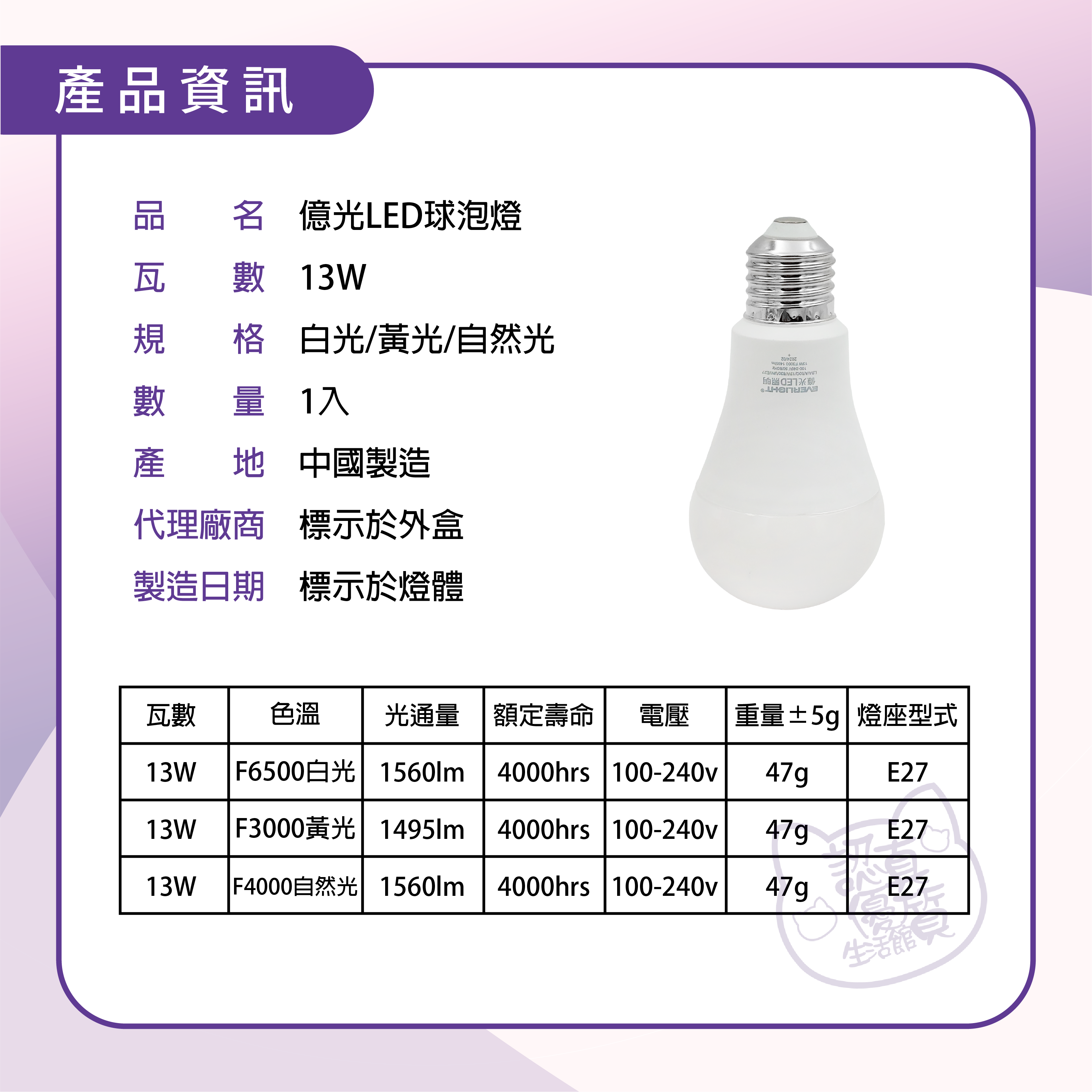 🌱認真生活館 附發票🌱 億光 LED節能燈泡 13W 白光 黃光 自然光 E27 無藍光危害 高光效 球泡燈 | 蝦皮購物