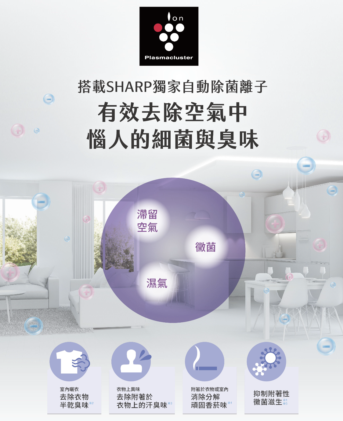 〖夏普 DW-P12FT-W 免運附發票〗12L空氣清淨除濕機 節能一級 原廠保固 貨物稅退1200 內附濾網 台灣製 | 蝦皮購物