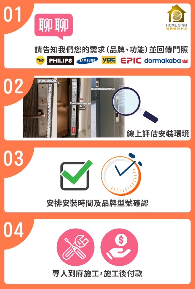 VOC RTS 遠近端貓眼｜指紋｜卡片｜密碼｜鑰匙｜遠端 六合一電子鎖 | 蝦皮購物