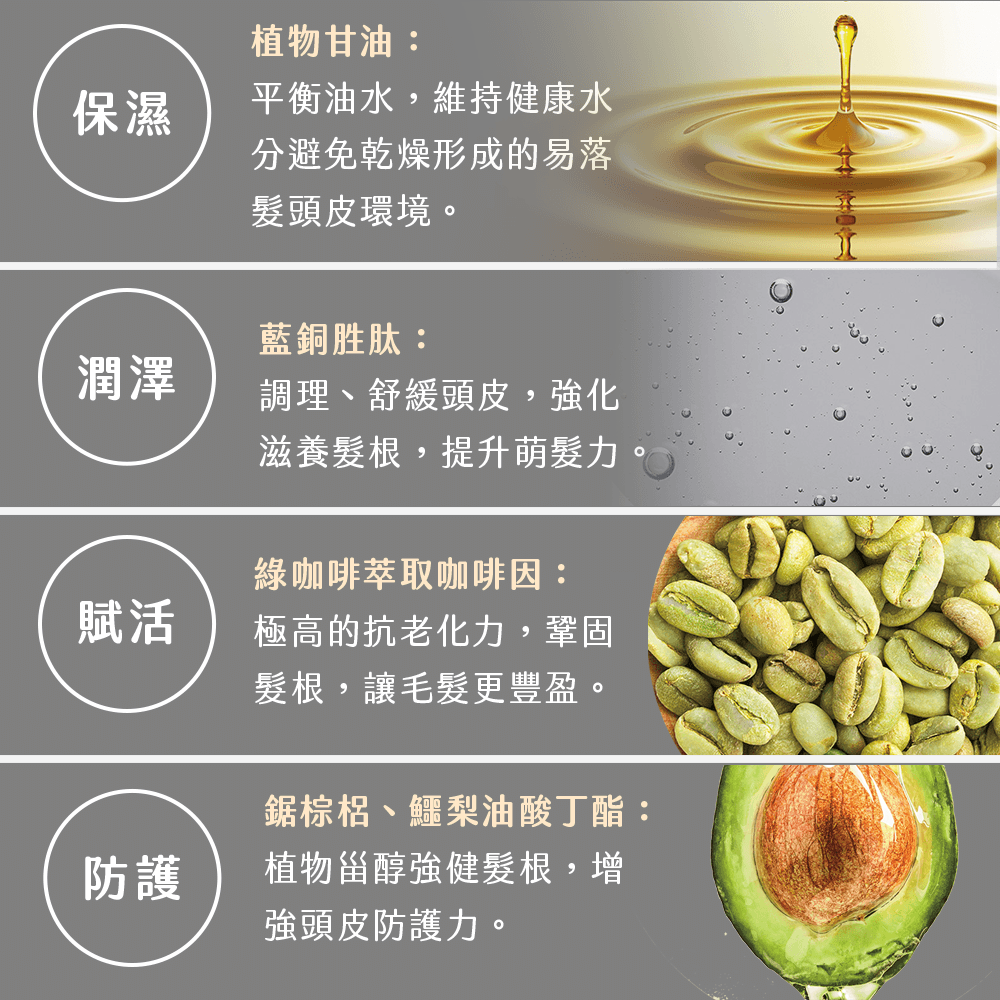Moonlight 莯光 進化版 豐盈生機毛囊養髮精華液 70mL 強健鞏固/養髮液/養髮精華/育髮/豐盈精華 | 蝦皮購物