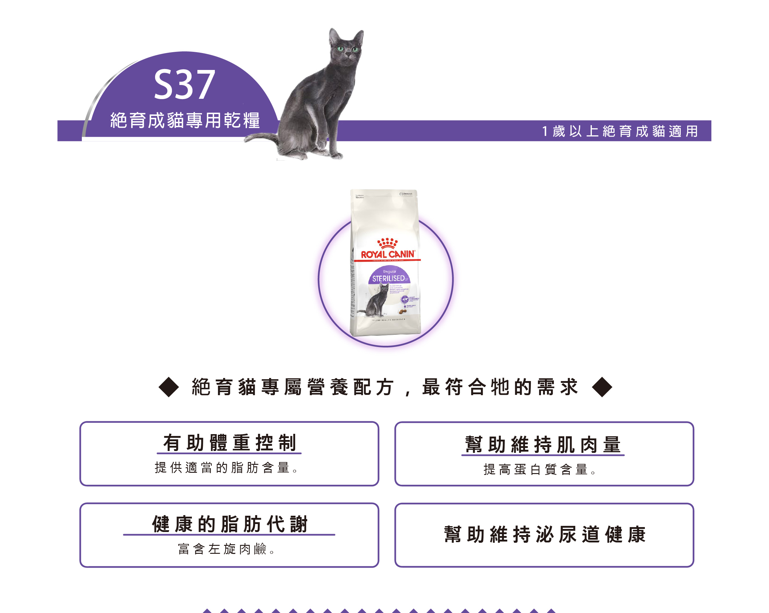 【ROYAL CANIN 法國皇家】 絕育成貓專用乾糧(S37_2kg/4kg)｜皇家粉絲團 2kg 4kg 成貓飼料 | 蝦皮購物