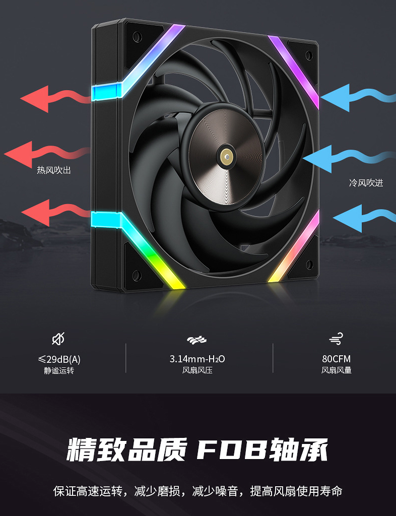 Wilson FDB軸承 溫柔颱風 高性能散熱風扇 2200轉 12cm 5V ARGB PWM溫控 同X12瓦爾基里 | 蝦皮購物