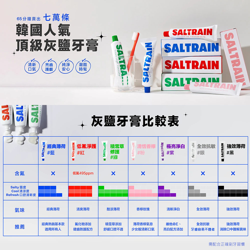 SALTRAIN 牙膏牙刷旅行組 30g 多款可選 韓國牙膏 無氟牙膏－WBK 寶格選物 | 蝦皮購物