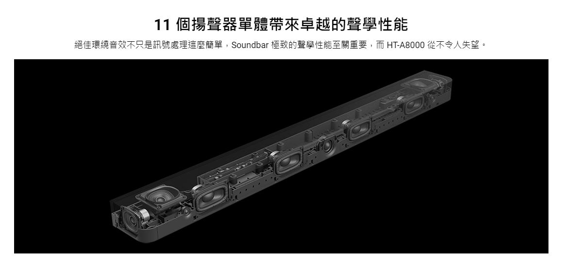 【樂昂客】聊聊優惠(現貨2組) SONY HT-A8000 家庭劇院 BRAVIA Theatre Bar 8 | 蝦皮購物