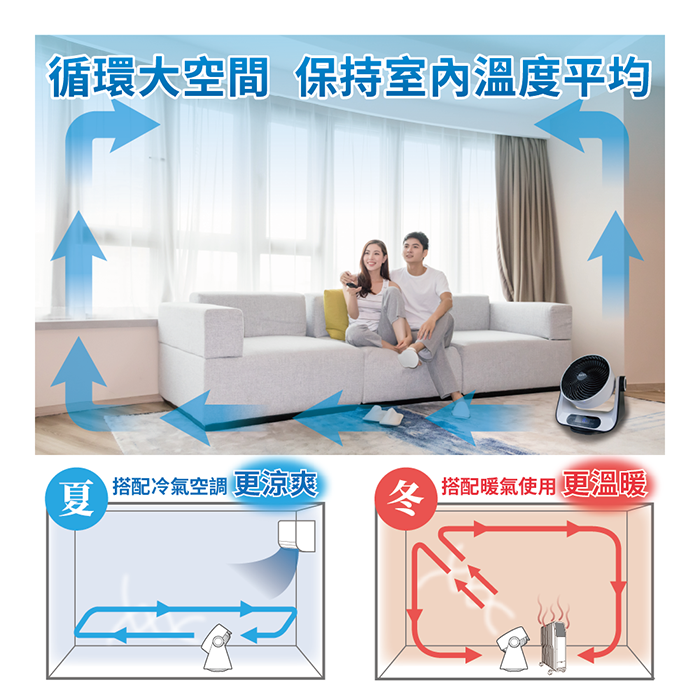 【歌林 Kolin】9吋DC循環扇 電風扇 風扇 KFC-MN980S(福利品) 免運費 | 蝦皮購物