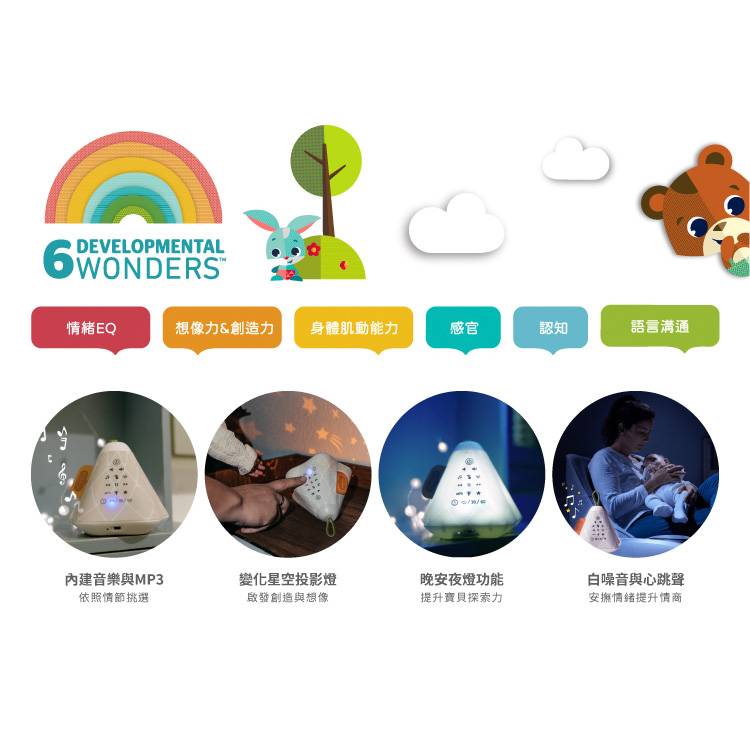 Tiny Love 美國 音樂鈴 多功能隨身音樂鈴 投影音樂鈴 豪華音樂鈴 多款可選【YODEE優迪】 | 蝦皮購物