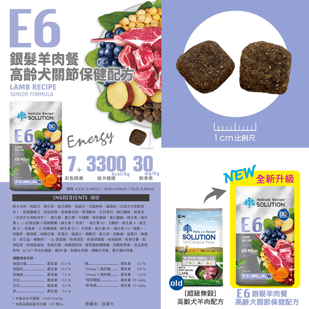 耐吉斯 狗飼料 升級款 ~優惠價~ 無穀犬糧 無穀飼料 幼犬 成犬 高齡犬 羊肉 火雞肉 鹿肉 鮭魚 素食 關節保健 | 蝦皮購物