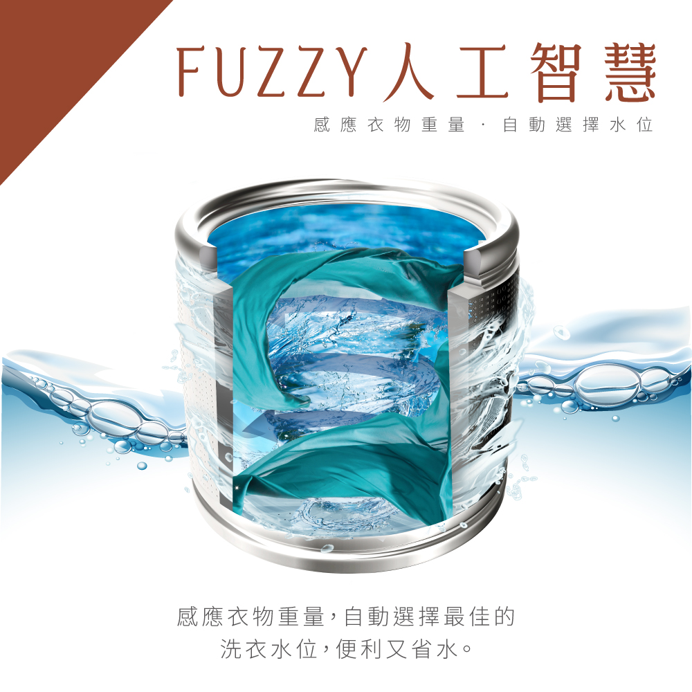 【HERAN禾聯】 HWM-1721V變頻大容量17kg 直立式洗衣機 | 蝦皮購物