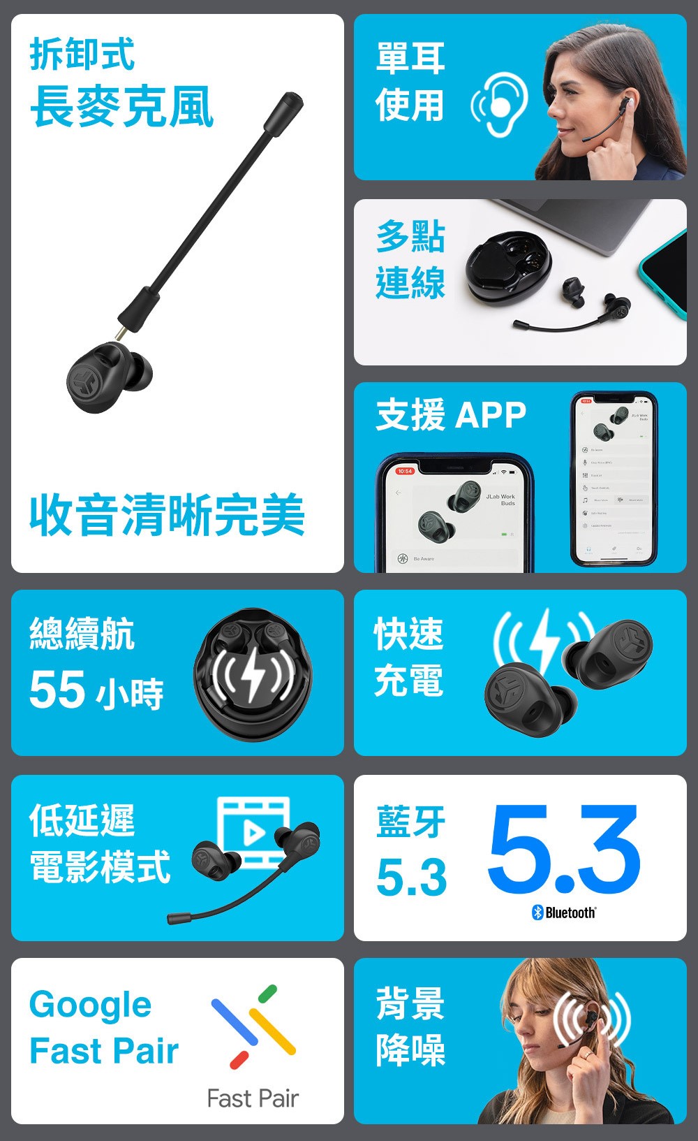JLab Work Buds 商務會議真無線藍牙耳機 台灣總代理保固 | 強棒電子 | 蝦皮購物
