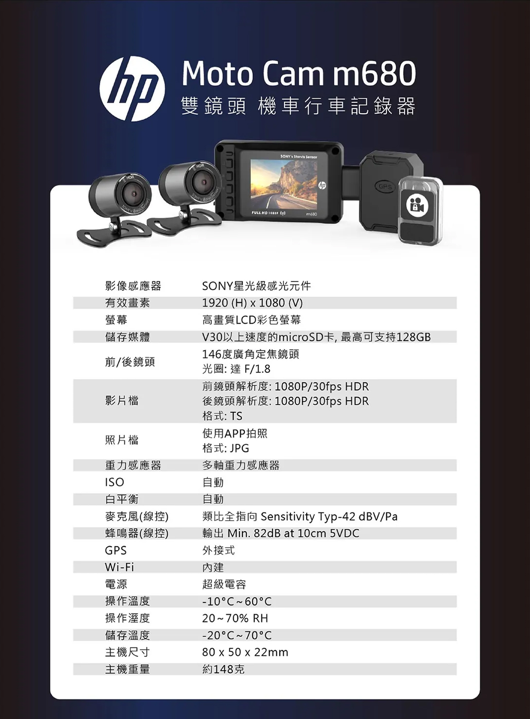 【全新台灣公司貨】【HP惠普】高畫質數位機車行車記錄器m680 贈64G記憶卡 | 蝦皮購物