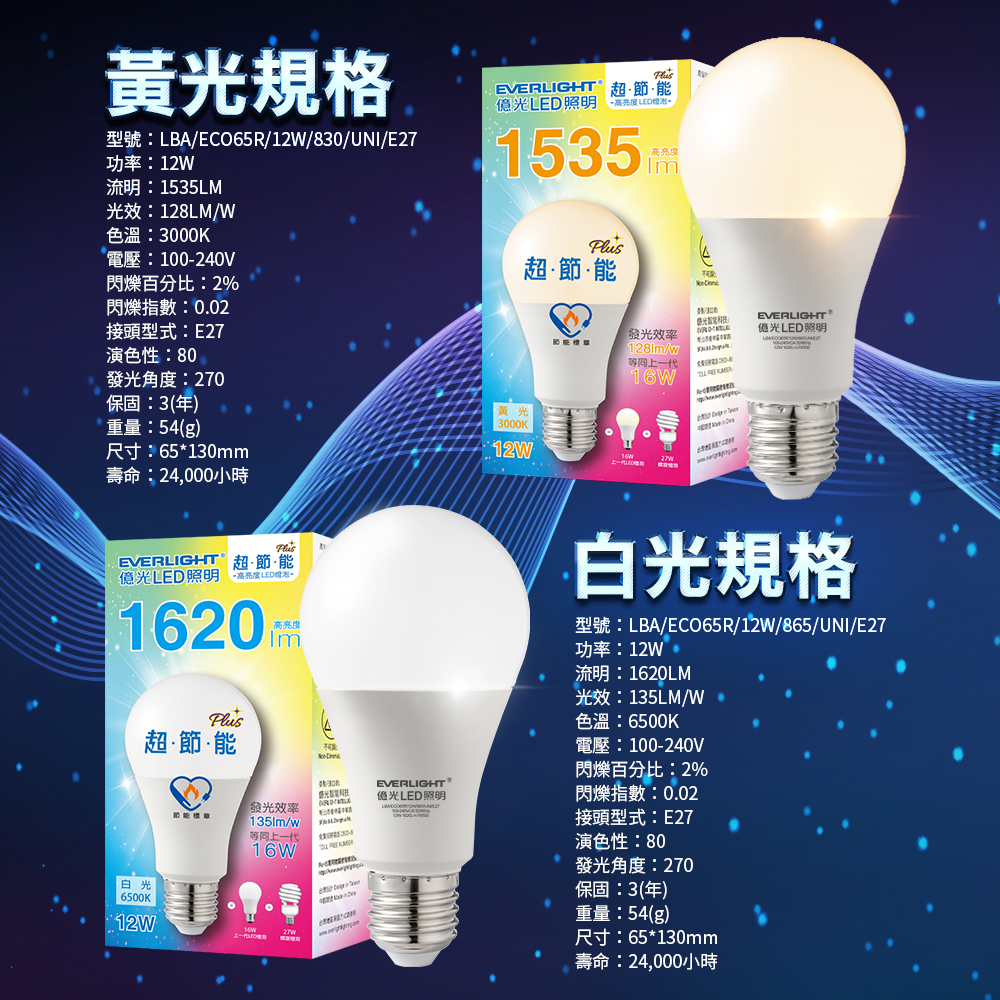 【EVERLIGHT億光】4入組 12W 超節能plus LED燈泡 16W亮度 3年保固(白光/黃光) | 蝦皮購物