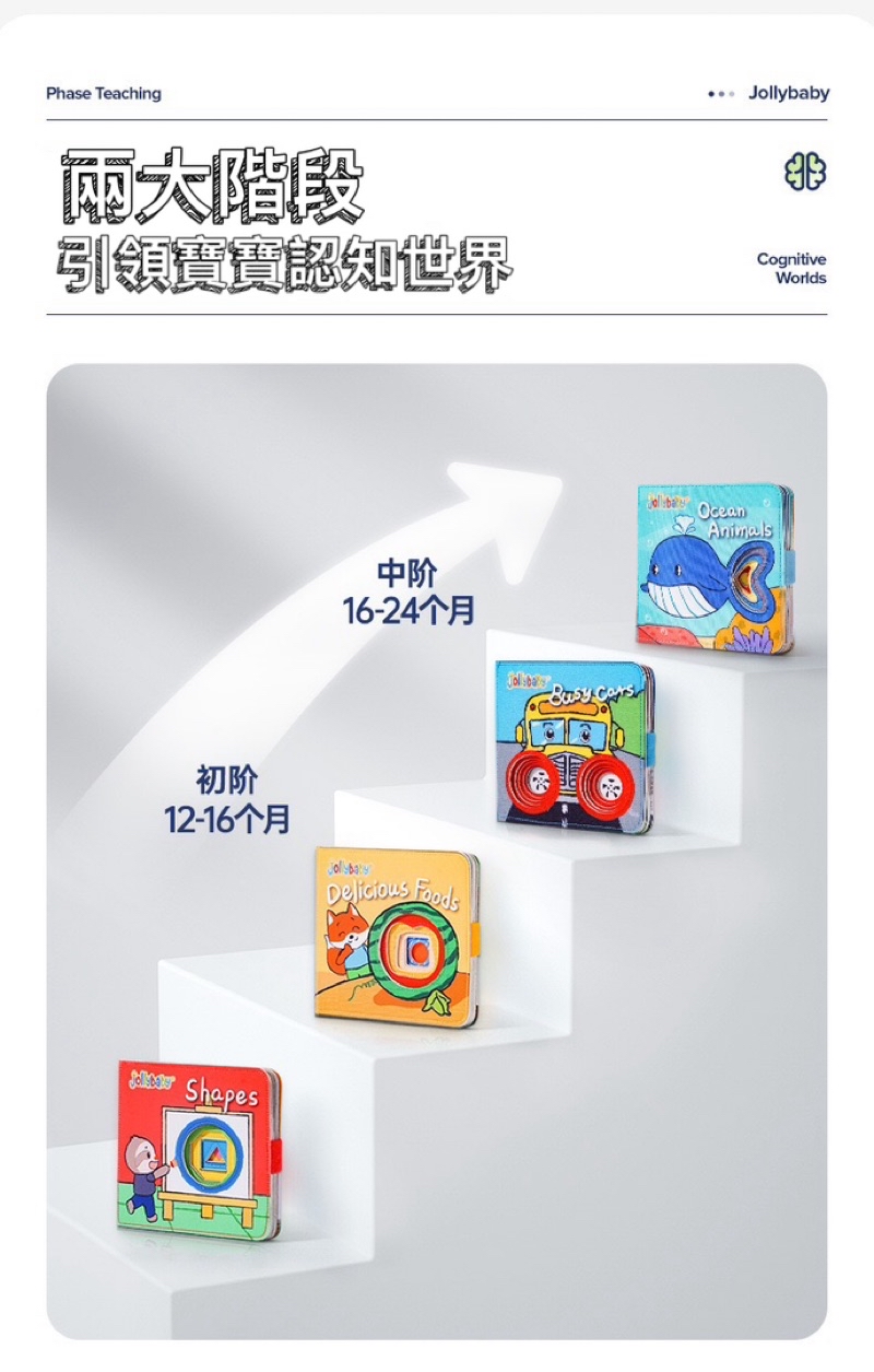 【現貨】jollybaby洞洞主題布書｜英文版觸覺書｜撕不壞厚書｜感統認知｜親子共讀 | 蝦皮購物